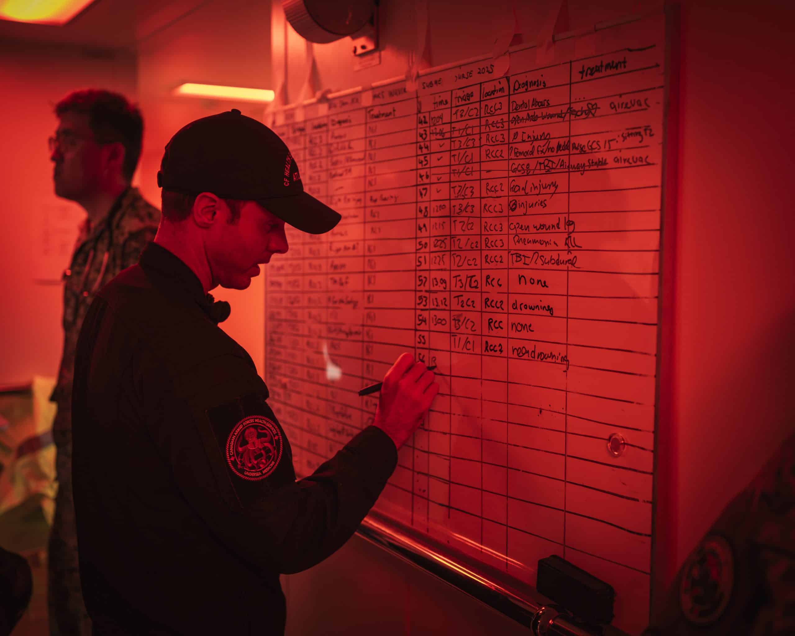 A New Year, A New Focus on Security: Welcome to Security Awareness Week ...